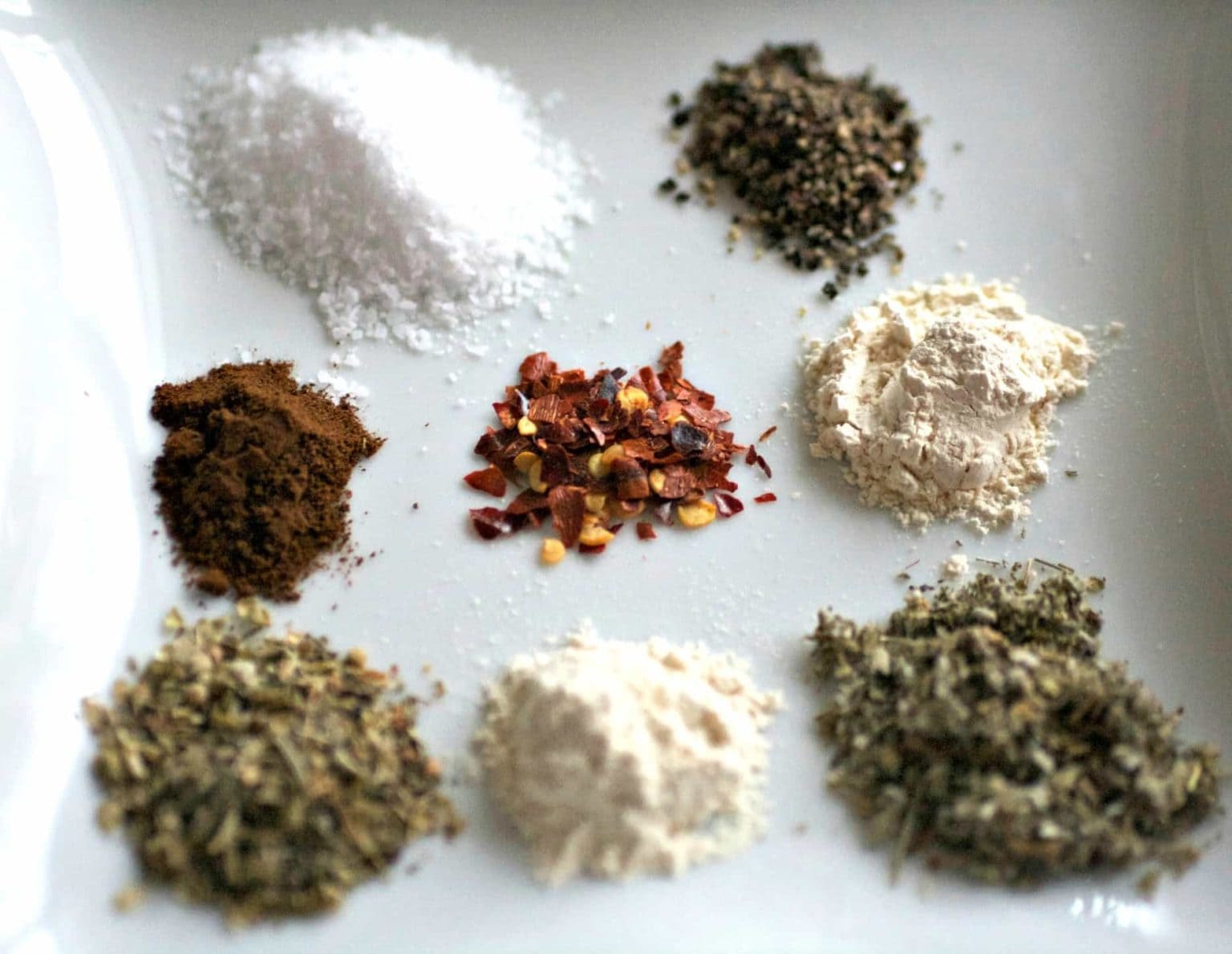 Introducing Our Recipe Management System - Busnology